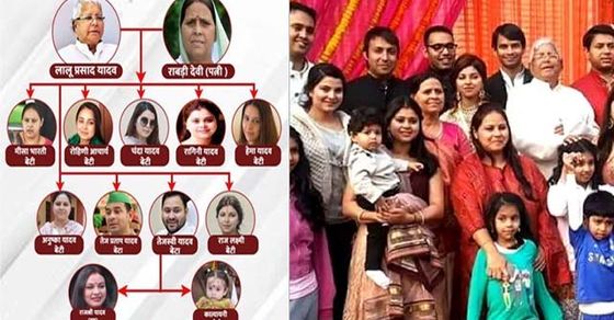 लालू यादव का फैमिली ट्री: रोहिणी आचार्या के साथ तीन बहनों के अलग होने ...