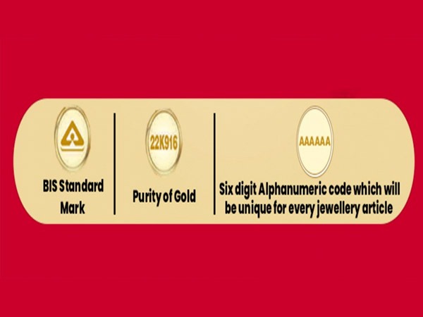 Gold Hallmark: HUID से सिर्फ 2 मिनट में खुद चेक करें सोने की शुद्धता ...