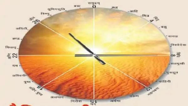 Vikramaditya Vedic Clock : पीएम मोदी दुनिया की पहली वैदिक घड़ी का आज ...