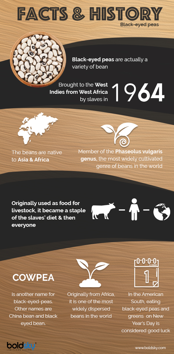 Black Eyed Peas Nutritional Benefits at Molly Taveras blog