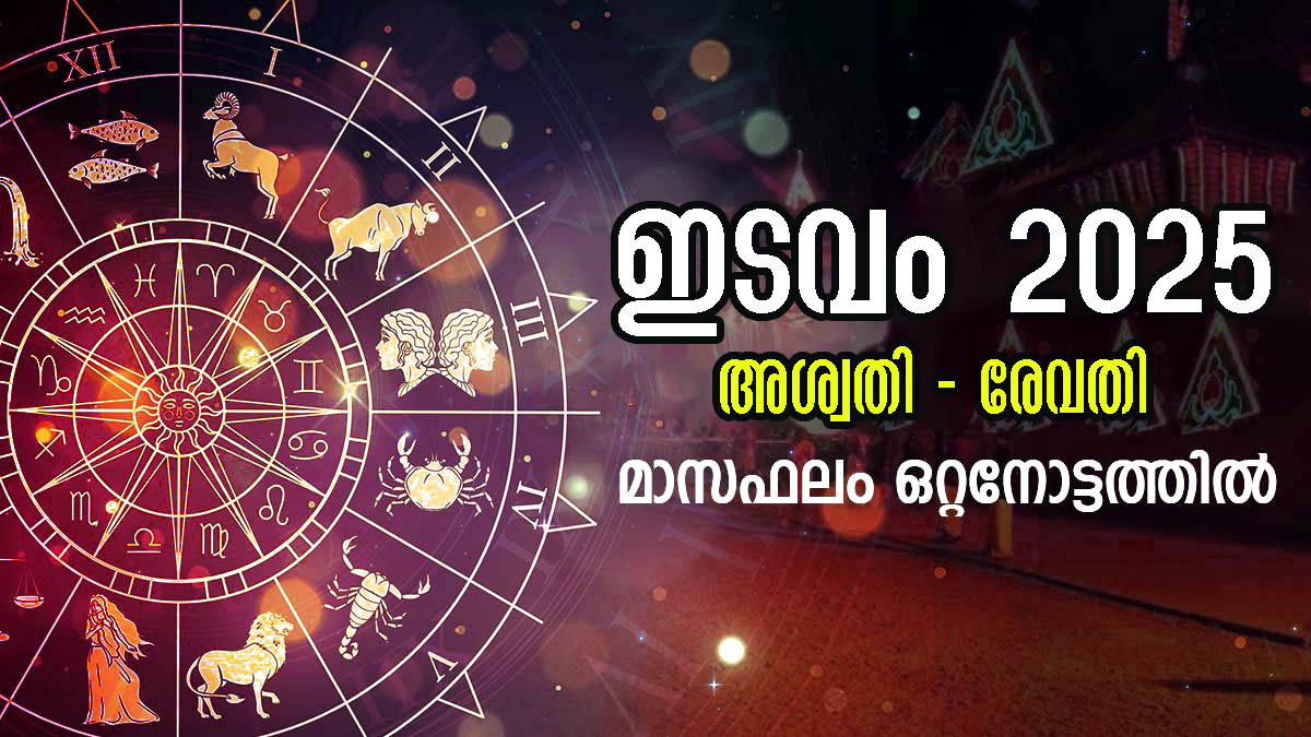 ഇടവമാസഫലം: മേയ് 15 മുതല്‍ ജൂണ്‍ 14 വരെ 27 നക്ഷത്രത്തിനും സമ്പൂര്‍ണ ...