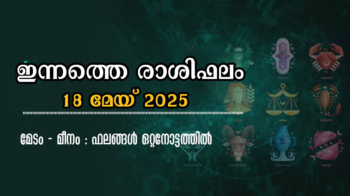 Rashiphalam: ധനനേട്ടം, കരിയര്‍, സന്തോഷം: 12 രാശിക്കാര്‍ക്കും സമ്പൂര്‍ണ ഫലം | Daily Horoscope ...