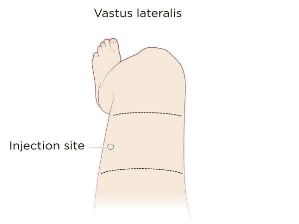 டாக்டர்கிட்ட போனா ஊசியை ஏன் இங்க போடறாங்கன்னு தெரியுமா? | Ventrogluteal ...