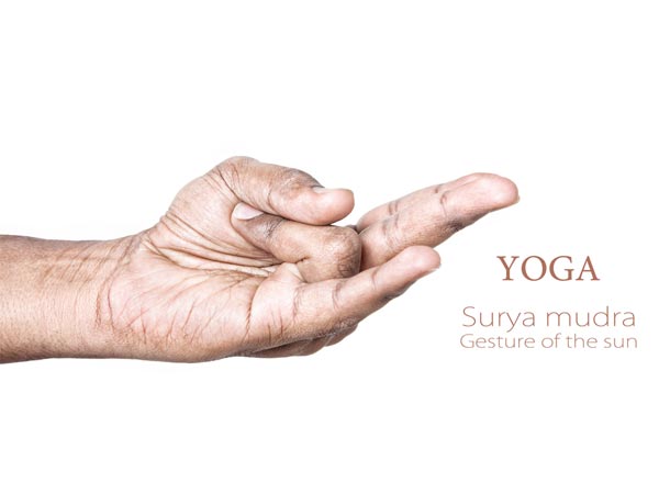 యోగ ముద్రలు-వాటి ఆరోగ్య ప్రయోజనాలు | Yoga Mudras and Their Health ...