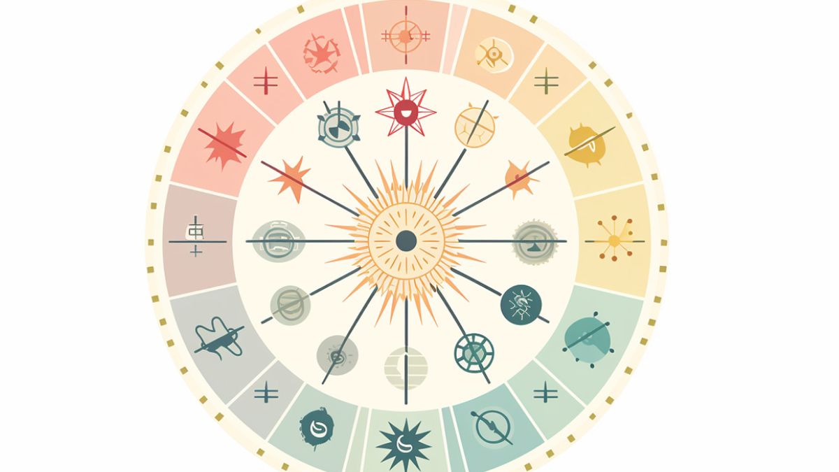 Today Astrology in Telugu: కొత్త ఉద్యోగ అవకాశం,ప్రేమ సంబంధాల్లో ఆనందం ...